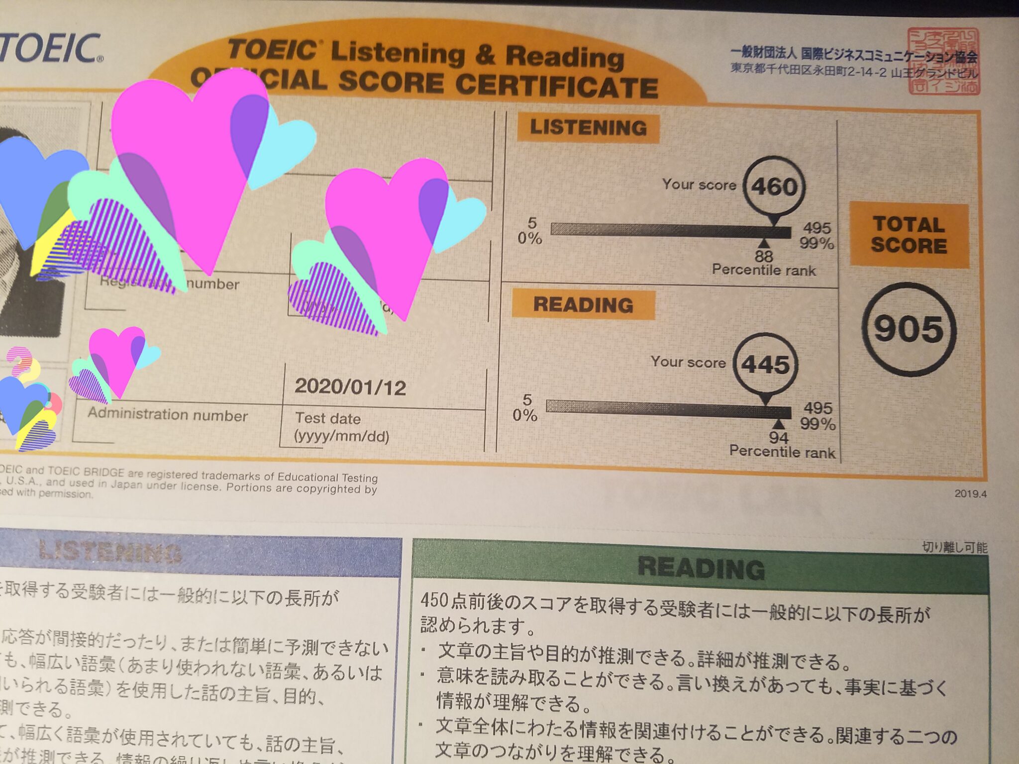TOEIC900点以上達成後に転職して年収102万円増えた40代女性の体験談【将来性のある職種・業種も解説】 | うのブロ！